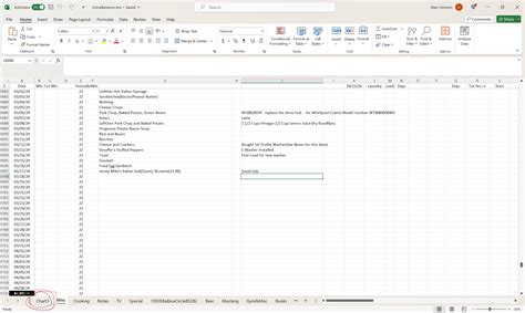 When Pressing The Home Key While In An Excel Spreadsheet A New Worksheets Library