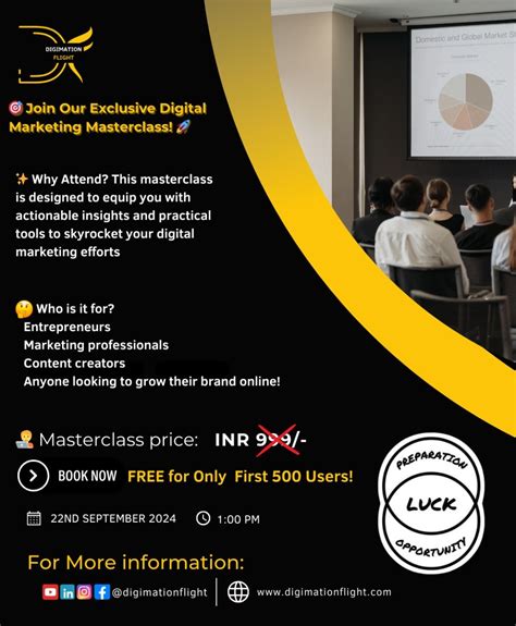 Digimation Flight On Linkedin Digtalmarketing Seo Socialmediamarketing Digimationflight