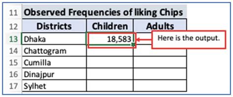 How To Use Chitest Function In Excel Resource How To Use Chitest Function In Excel Resource