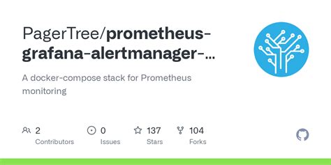 Implementing Alerting Thresholds Based On Historical Data Trends In Pr