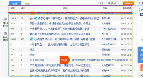 利用python爬取东方财富网股吧评论并进行情感分析（一）自动爬取我东方财富网的股吧评论数量 Csdn博客