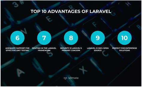Reasons Why Laravel Is The Best PHP Framework Vilmate