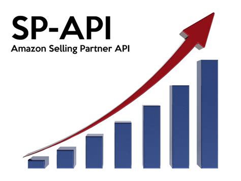 sp api integration and automation upwork