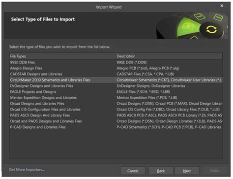 Understanding Your Pcb Netlist File Altium