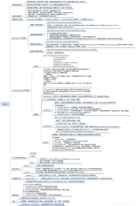 思维导图系列之java多线程知识梳理线程调度思维导图 Csdn博客