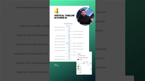 Create A Vertical Timeline In Powerbi Easy Guide