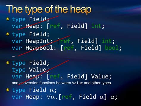 Ppt Specifying And Verifying Software For Reliable Systems With Spec And Boogiepl Powerpoint