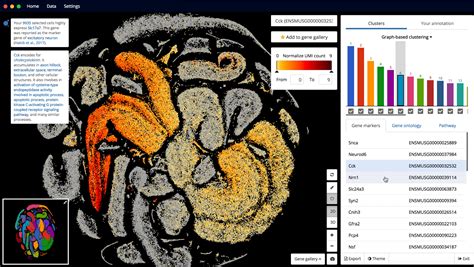 Software For Single Cell Rna Seq Data Analysis Researchgate
