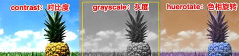 全网 灰色主题实现原理网站设为灰色主题 Csdn博客