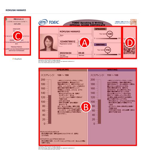 公式認定証・デジタル公式認定証の形式｜toeic Speaking And Writing Tests｜iibc