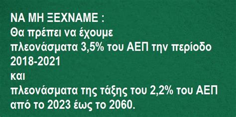 ο χριστοσ του σαλβαδορ νταλι Ostria