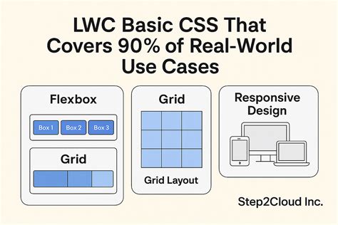 90 Of Lwc Styling Problems Solved With These Css Basics By Mani