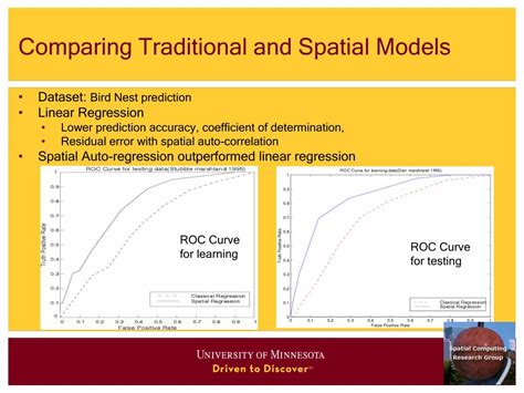 ppt spatial data mining powerpoint presentation free download id