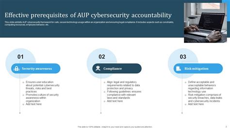 Aup Cybersecurity Powerpoint Ppt Template Bundles Ppt Template