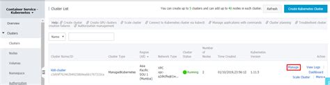 How To Deploy A SQL Server Container In Alibaba Container Service Kubernetes Alibaba Cloud