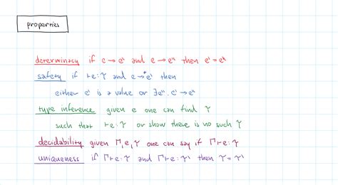 Mathematics And Engineering Of Types Programming Language Design Nprg075