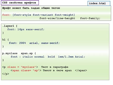 Css шрифт текста Как изменить шрифт в Css