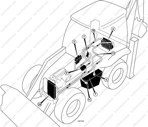 JCB 3CX | 4CX с 2010 года - гидравлическая система