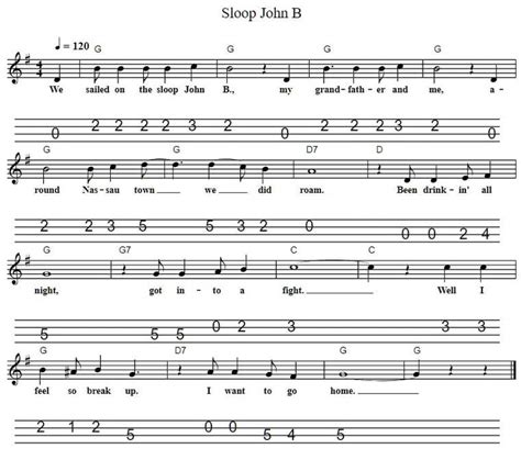 Sloop John B Piano Sheet Music And Mandolin Tab Tenor Banjo Tabs