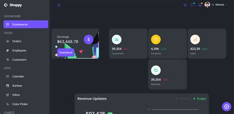 Github Sanidhyyadmin Dashboard Shoppy Admin Dashboard Using React