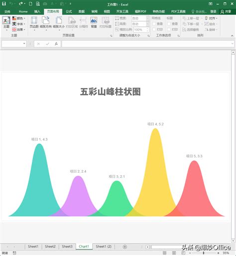 在excel中制作漂亮的五彩山峰柱状图 正数办公