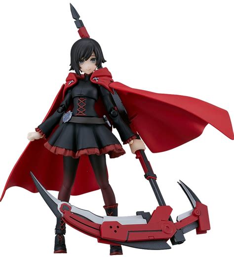 Ruby Red Rwby