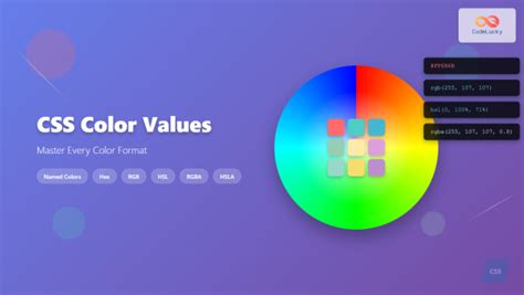 css rgba color function complete guide to rgb with alpha transparency codelucky