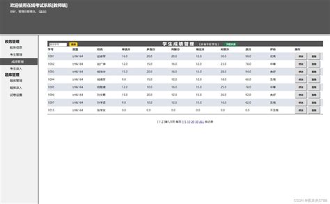 java项目：jsp servlet在线考试管理系统 servle jspt简单答题系统 csdn博客