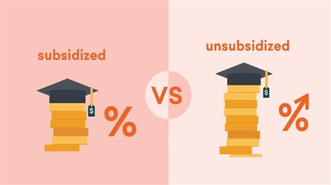 Difference Between Subsidized Vs Unsubsidized