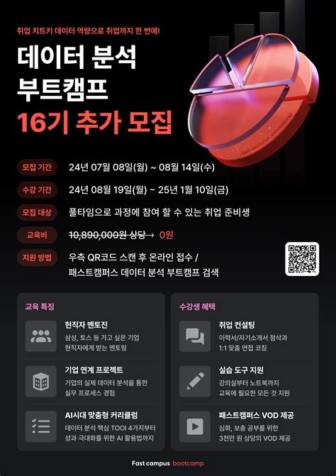 [선착순마감] 취업 치트키 데이터 역량 무료로 배우는 법 공모전 대외활동 링커리어