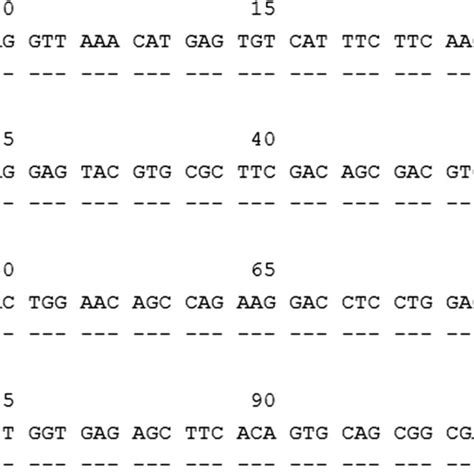alignment of the sequence of exon 3 of hla‐dpb1 04 01 42 with the