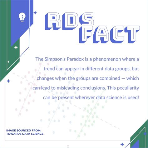 Data Science Alliance On Linkedin Responsibledatascience Datascience