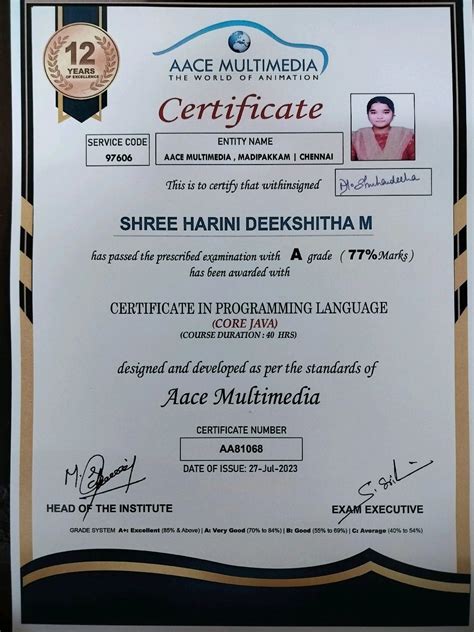 Shree Harinim On Linkedin Aace Java