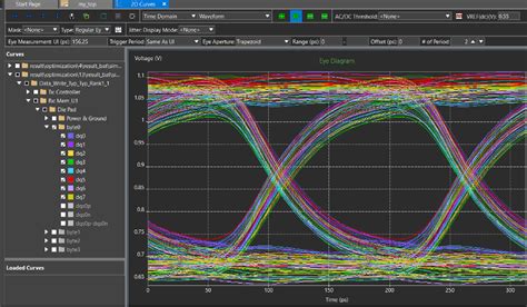 Sigrity X Platform Power Integrity Analysis For Pcb And Ic Design Cadence