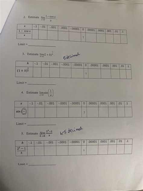 Solved Lab Introduction The Limits Investigated Next Are Chegg Com