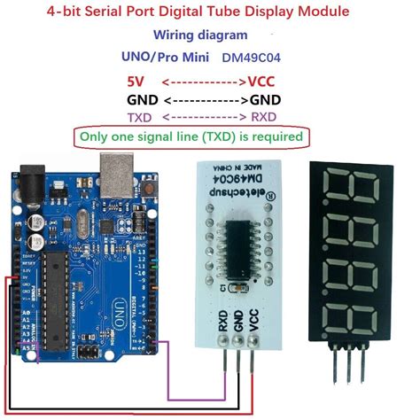 4bit UART TTL Serial Port Digital Tube Display For Ubuy India