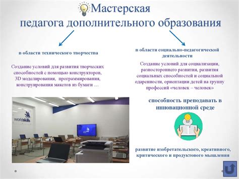 Педагог дополнительного образования - презентация онлайн