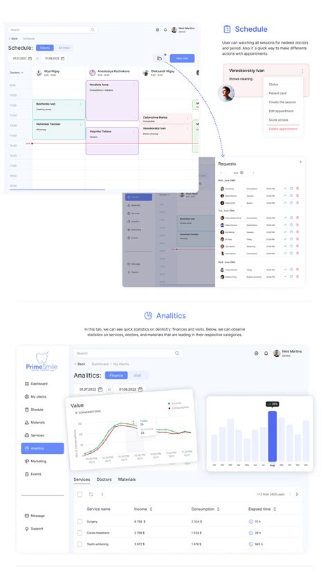 Crm System For Dental Clinic Medical Crm Uxui Behance