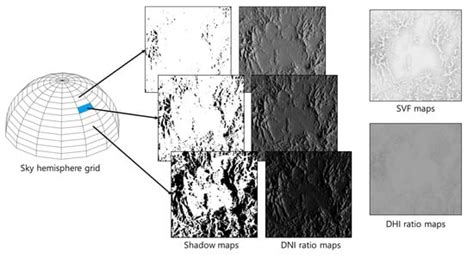 Real Time Terrain Correction Of Satellite Imagery Based Solar Irradiance Maps Using Precomputed