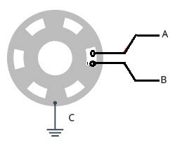 Rotary Encoder Types Working Advantages Its Applications