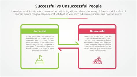 Successful Vs Unsuccessful Comparison Opposite Vector Image