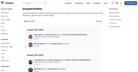 open source collection of tailwind css timeline components flowbite