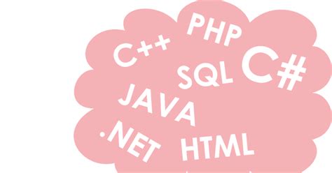 Why Learn C Programming Language