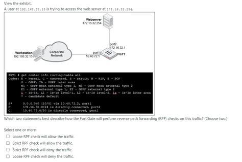 Reverse Path Forwarding RPF No Firewall Fortigate
