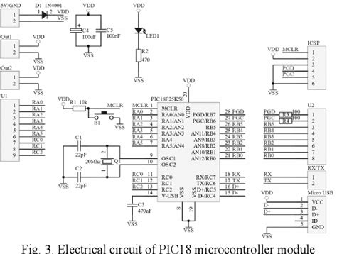 figure 1 from pic microcontroller module in a flexible microprocessor