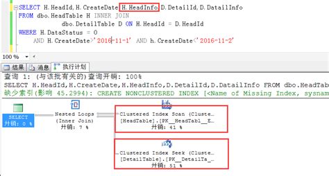 Sql Server索引视图以（物化视图）及索引视图与查询重写创建雾化视图sql Csdn博客