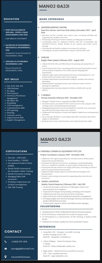 Hello My Name Is Manoj Gajji With 6 Years Of Work Experience In The