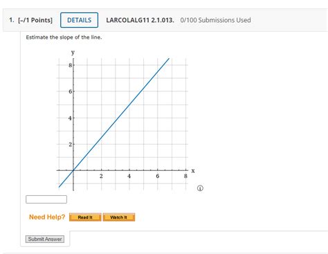 Solved Estimate The Slope Of The Line Chegg Com