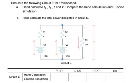 solved simulate the following circuit e for 1millisecond