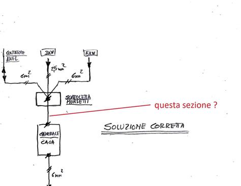 Dubbio Schema Unifilare Impianto Ftv Con Due Sezioni Fotovoltaico Plc Forum